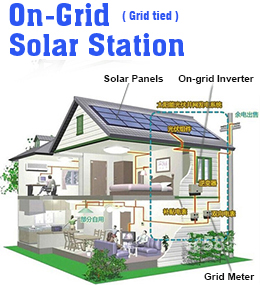 河北超燃新能源科技有限公司